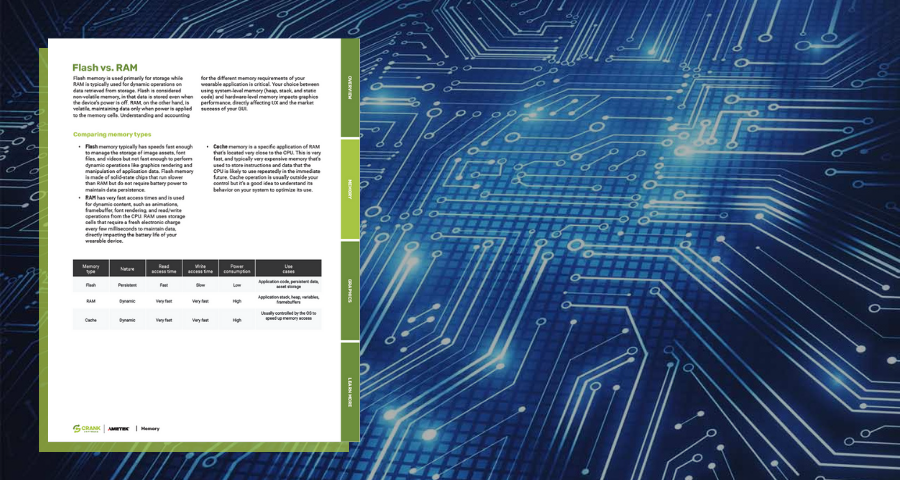 Guide to wearables embedded GUI development | Crank AMETEK