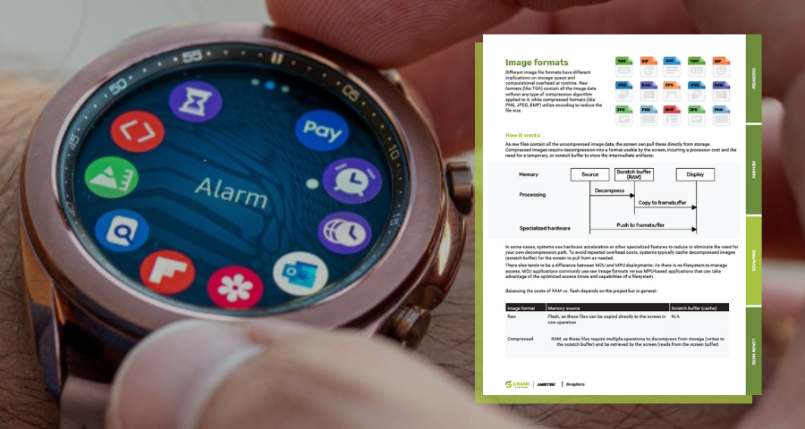 Guide to wearables embedded GUI development | Crank AMETEK